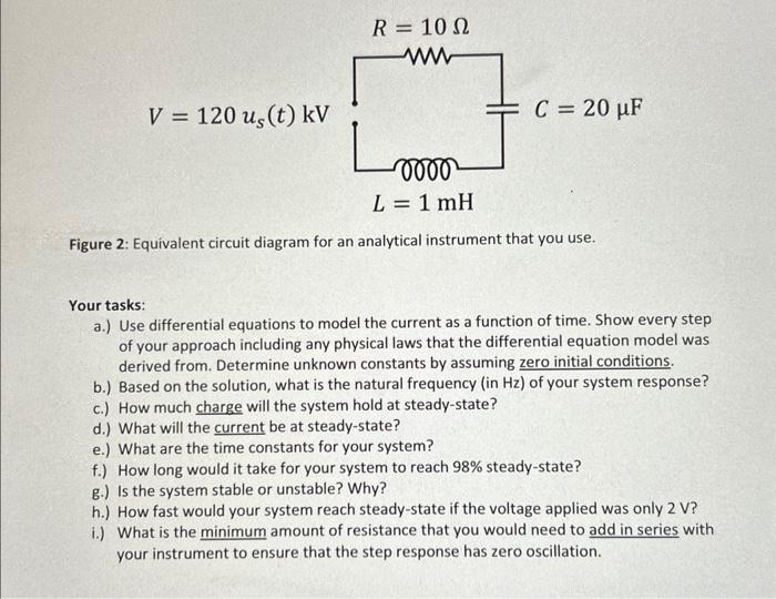 Solved Figure 2: Equivalent circuit diagram for an | Chegg.com