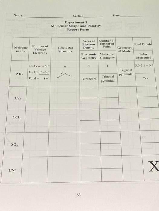 Solved Name Section Date Experiment 5 Molecular Shape and | Chegg.com