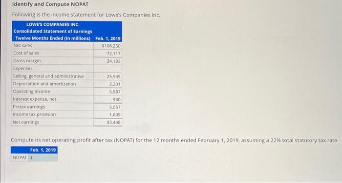 Solved Identify and Compute NOPAT Following is the income | Chegg.com