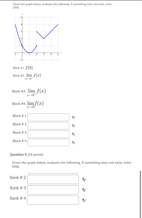 Solved Given the graph below, evaluate the following. If | Chegg.com