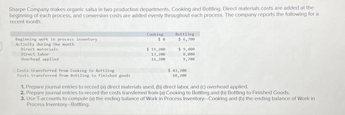 Solved Journal entry worksheet Record direct materials used | Chegg.com