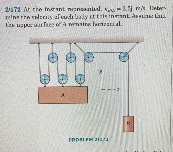 Solved 2/172 At the instant represented, vB/A=3.5jm/s. | Chegg.com