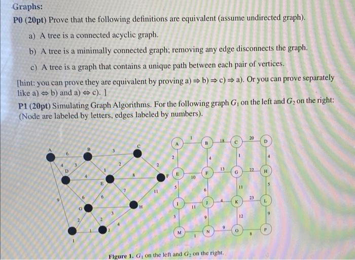 Solved Graphs: PO (20pt) Prove that the following | Chegg.com