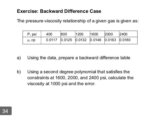 Solved Exercise: Backward Difference CaseThe | Chegg.com