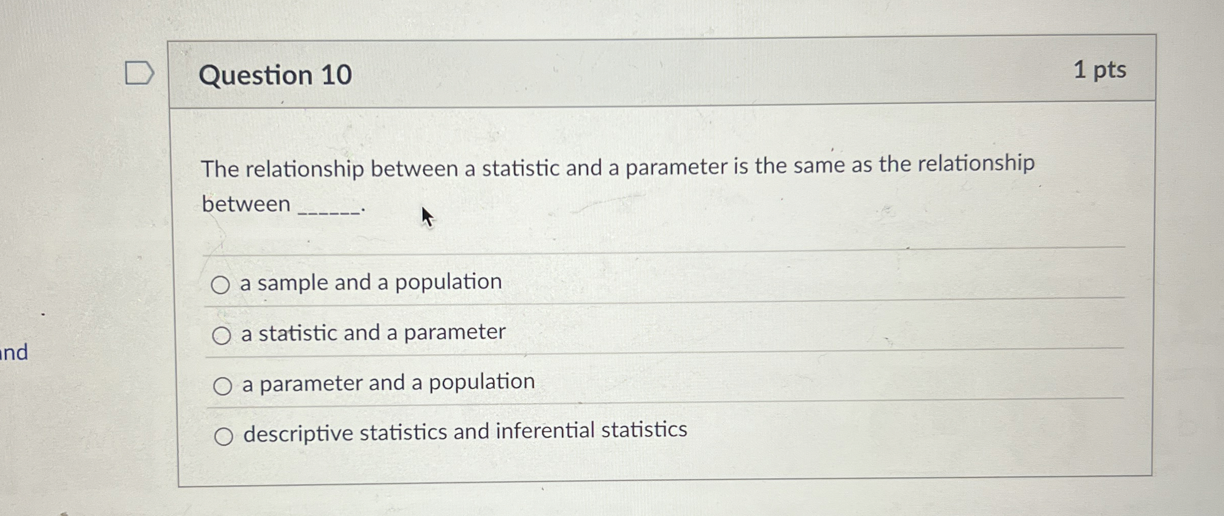 Solved Question 101 ﻿ptsThe relationship between a statistic | Chegg.com