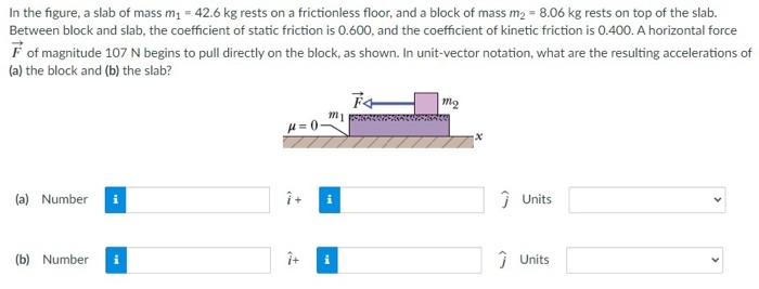 Solved In the figure, a slab of mass m1=42.6 kg rests on a | Chegg.com