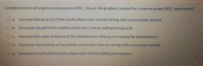 Solved Gradient elution of organic compounds in HPLC. How is | Chegg.com