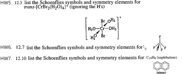 Solved HW5. 12.3 list the Schoenflies symbols and symmetry | Chegg.com