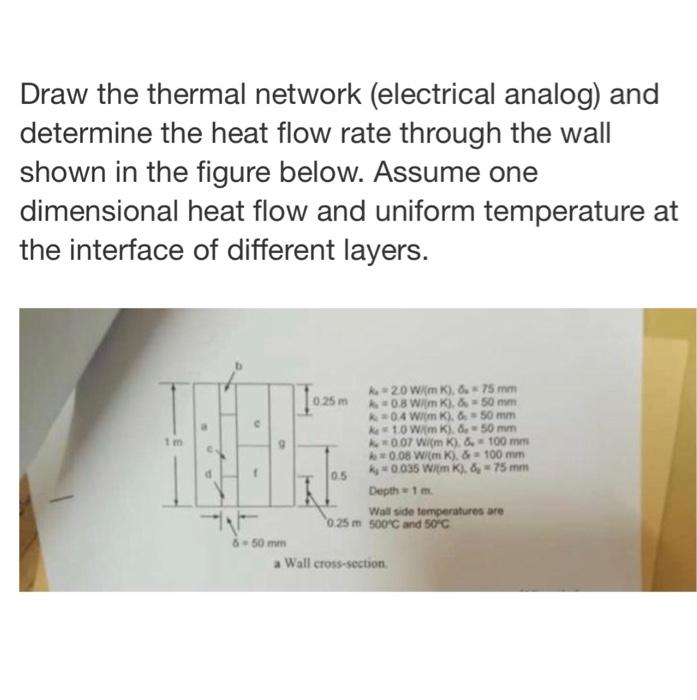 Solved Draw the thermal network (electrical analog) and | Chegg.com