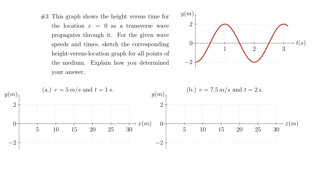 Solved #3 ﻿This graph shows the height versus time for the | Chegg.com