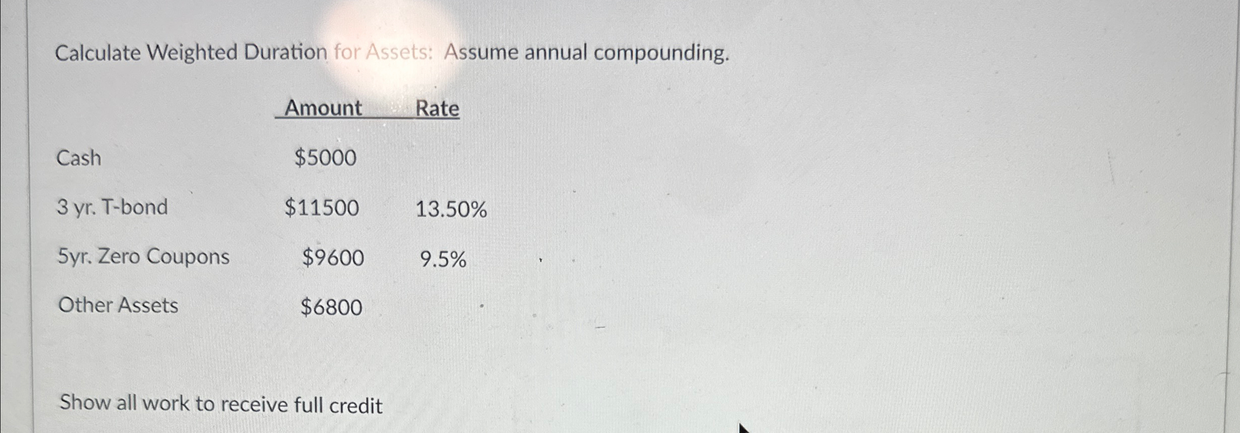 Solved Calculate Weighted Duration for Assets: Assume annual | Chegg.com
