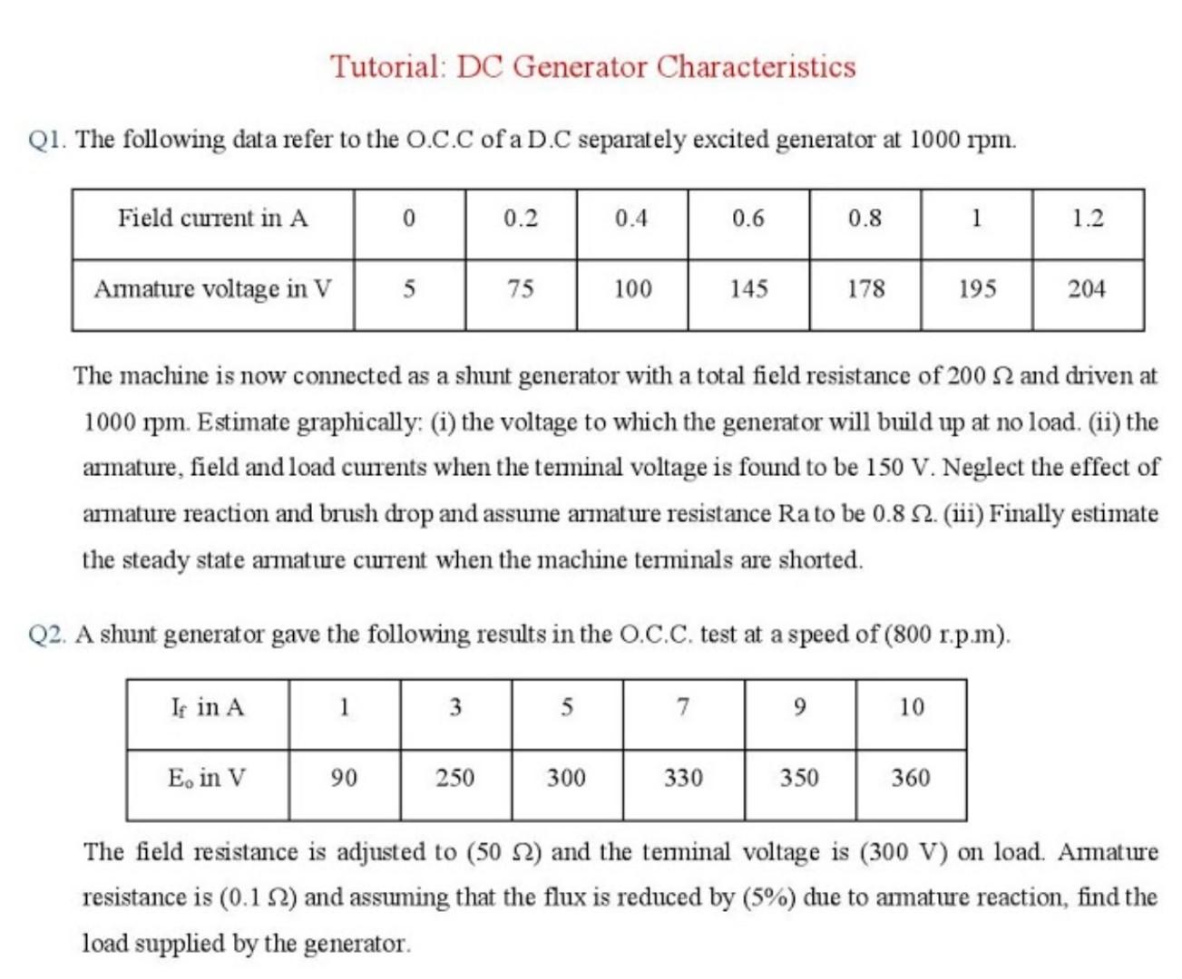 Solved Tutorial: DC Generator Characteristics Q1. The | Chegg.com