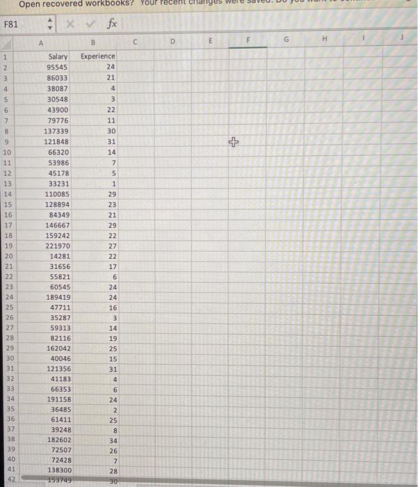 Solved The accompanying data file shows the salary (in \$) | Chegg.com
