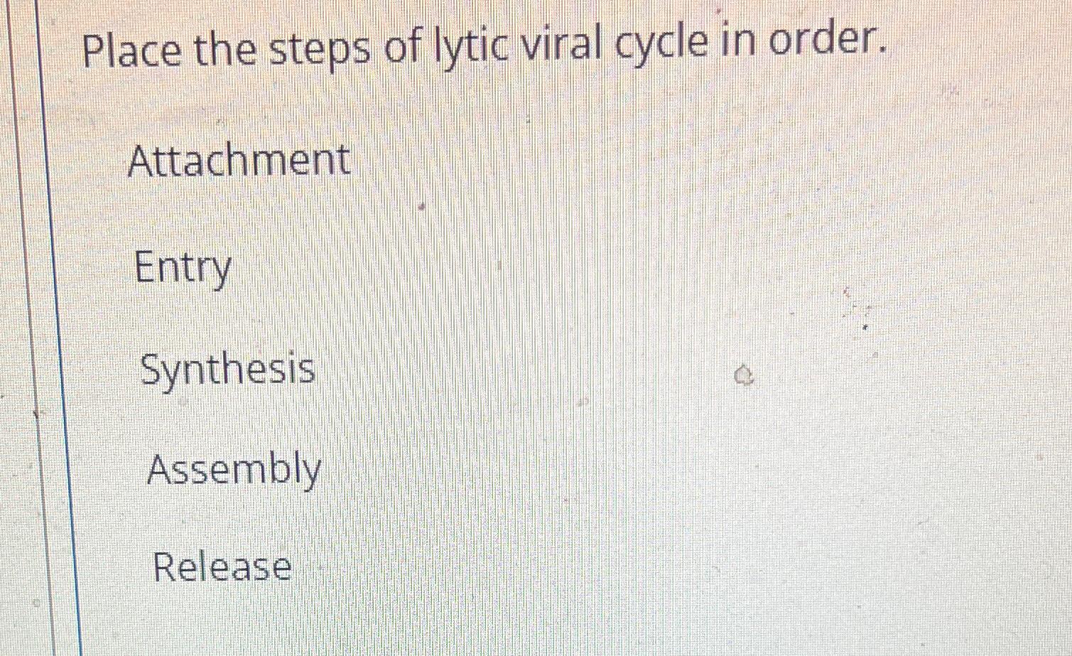Solved Place the steps of lytic viral cycle in | Chegg.com