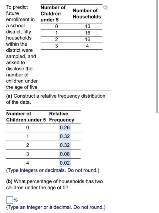 Solved To predict Number of Number of future Children | Chegg.com