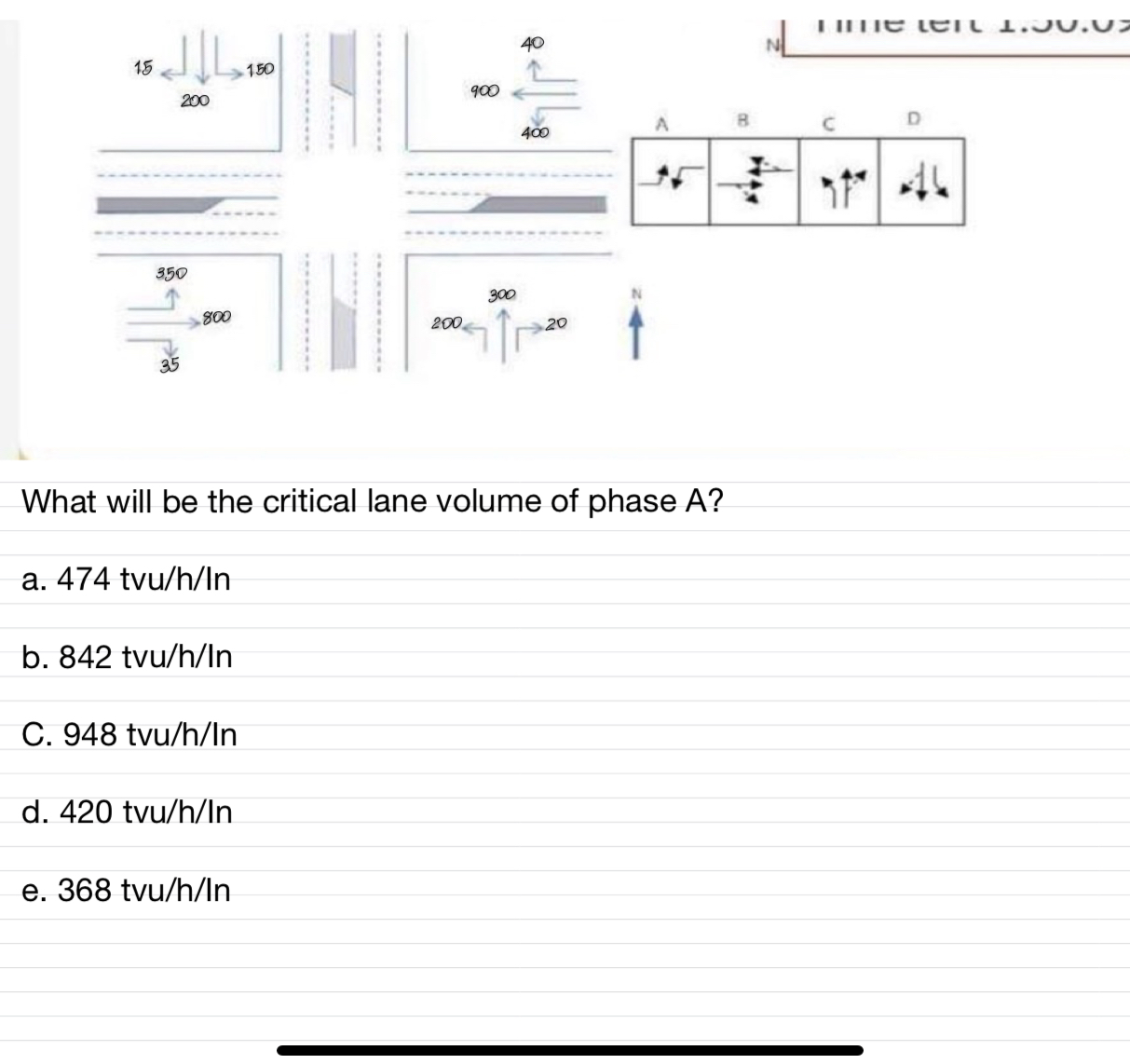 Solved What will be the critical lane volume of phase | Chegg.com