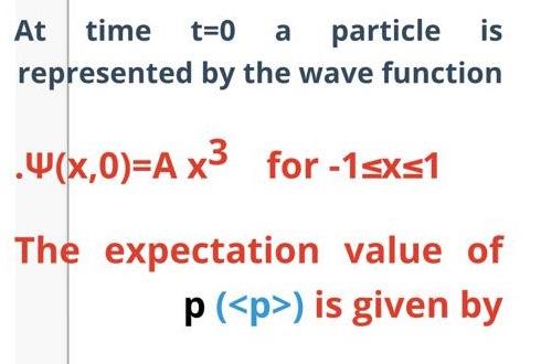 Solved At time t=0 a particle is represented by the wave | Chegg.com