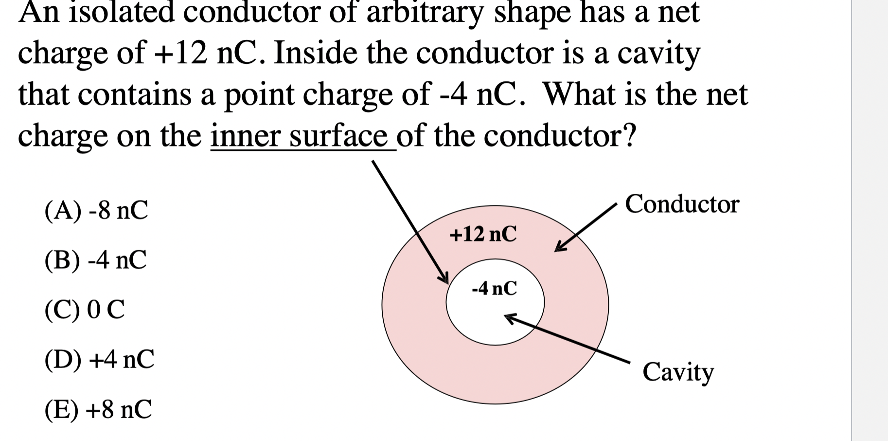 Solved An isolated conductor of arbitrary shape has a | Chegg.com Solved An isolated conductor of arbitrary shape has a | Chegg.com