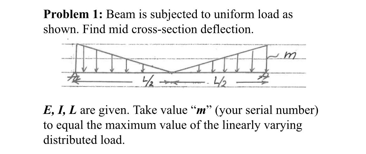 Solved Problem 1: Beam is subjected to uniform load as | Chegg.com