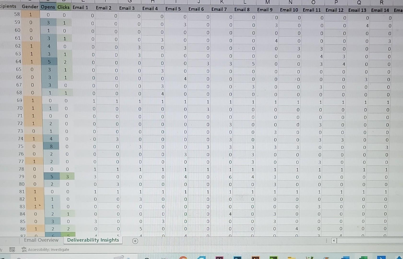 Coding Key Response Key Gender 4345
