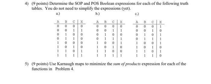 Solved 4) ( 9 points) Determine the SOP and POS Boolean | Chegg.com