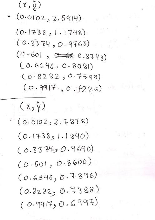 Solved C Plot The Two Curves X Y And X Y On The Same