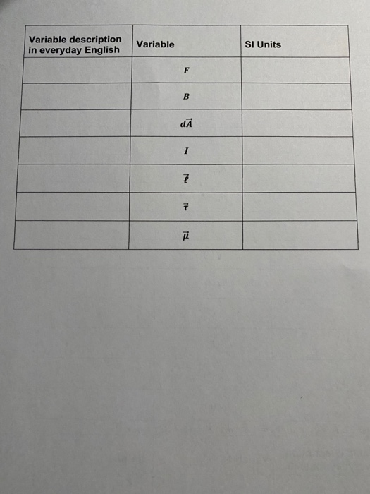 Solved Formula Key 8 Chapter 26: Req = R2 + R2 + R$ + ... | Chegg.com