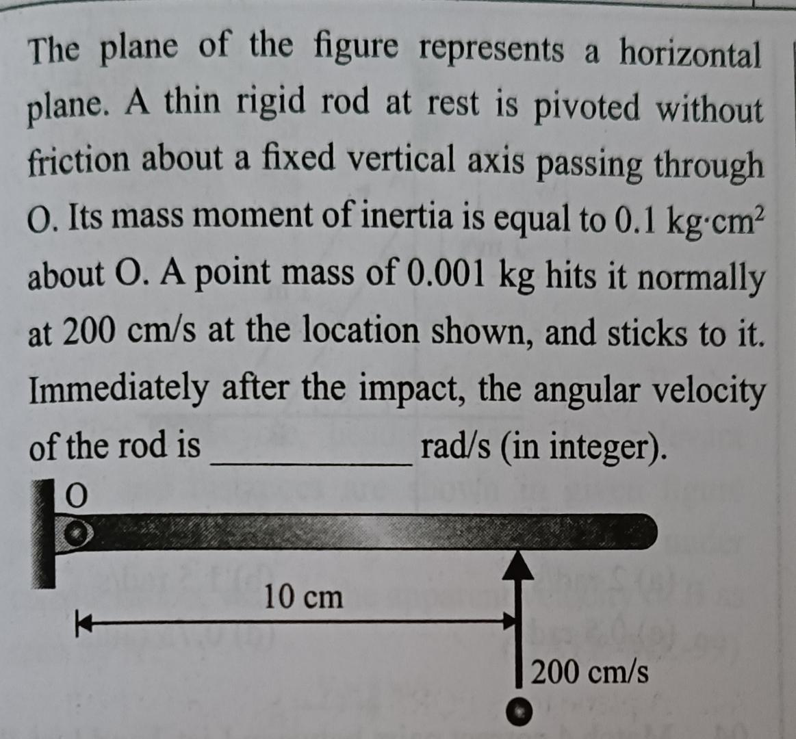 The plane of the figure represents a horizontal | Chegg.com