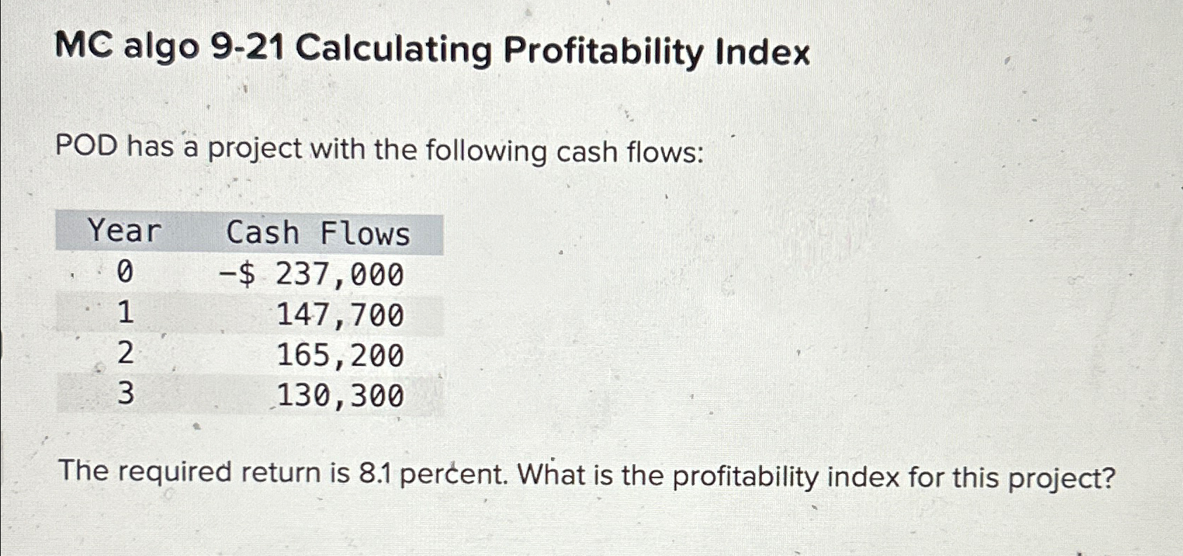 MC algo 9-21 Calculating Profitability IndexPOD has | Chegg.com MC algo 9-21 Calculating Profitability IndexPOD has | Chegg.com