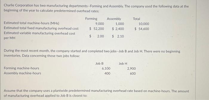Solved Charlie Corporation has two manufacturing | Chegg.com
