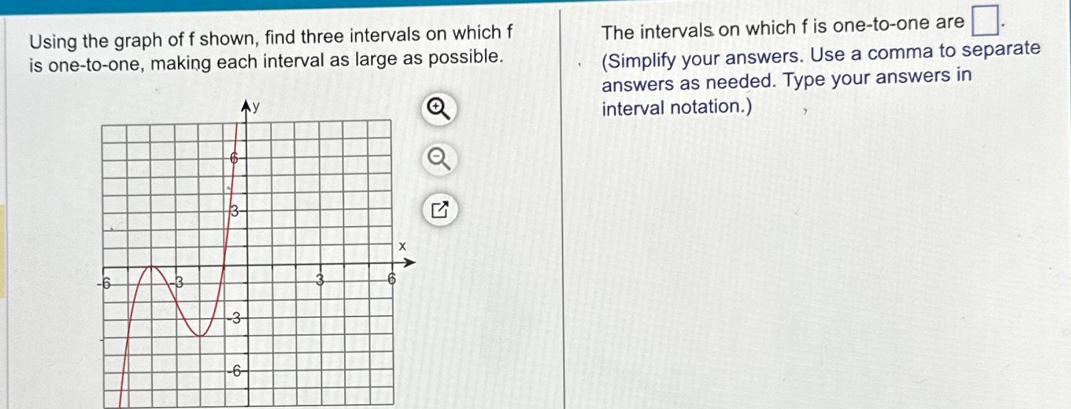 Solved Using the graph of f ﻿shown, find three intervals on | Chegg.com