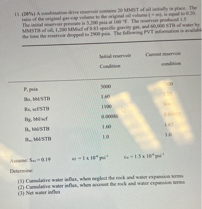 Solved 11. (20%) A combination-drive reservoir contains 20 | Chegg.com