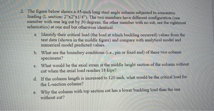 Solved The figure below shows a 45-inch long steel angle | Chegg.com