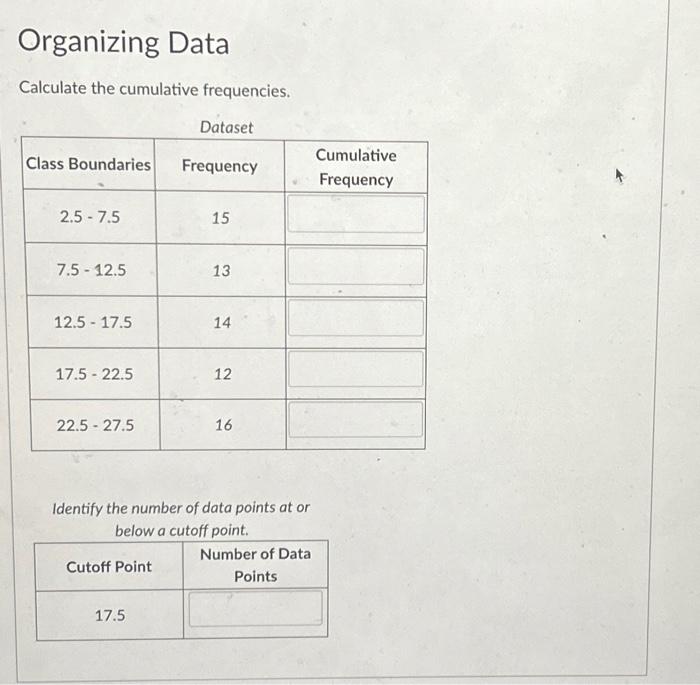 Solved Calculate the cumulative frequencies. Identify the | Chegg.com