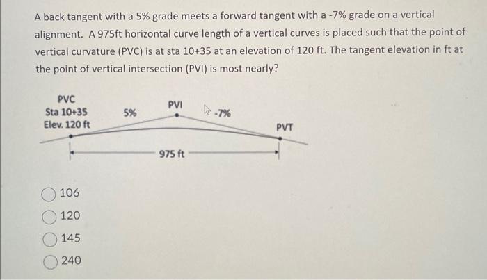 Solved A back tangent with a 5% grade meets a forward | Chegg.com