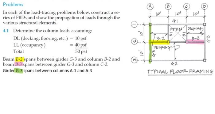 Solved A 10 Lo And 41 Open Decking Problems In Each Of The 4609
