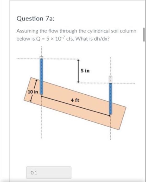 Solved Assuming the flow through the cylindrical soil column | Chegg.com