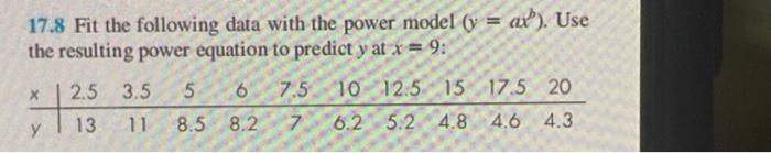 Solved 17.8 Fit the following data with the power model (y = | Chegg.com