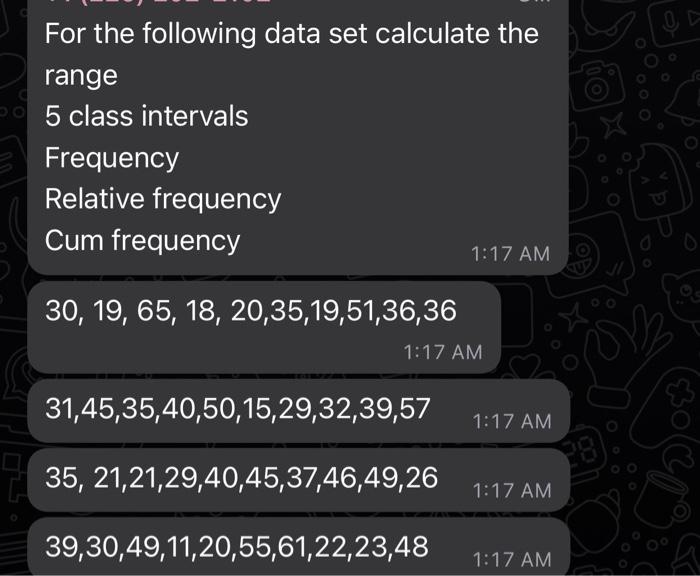 Solved For the following data set calculate the range 5 | Chegg.com