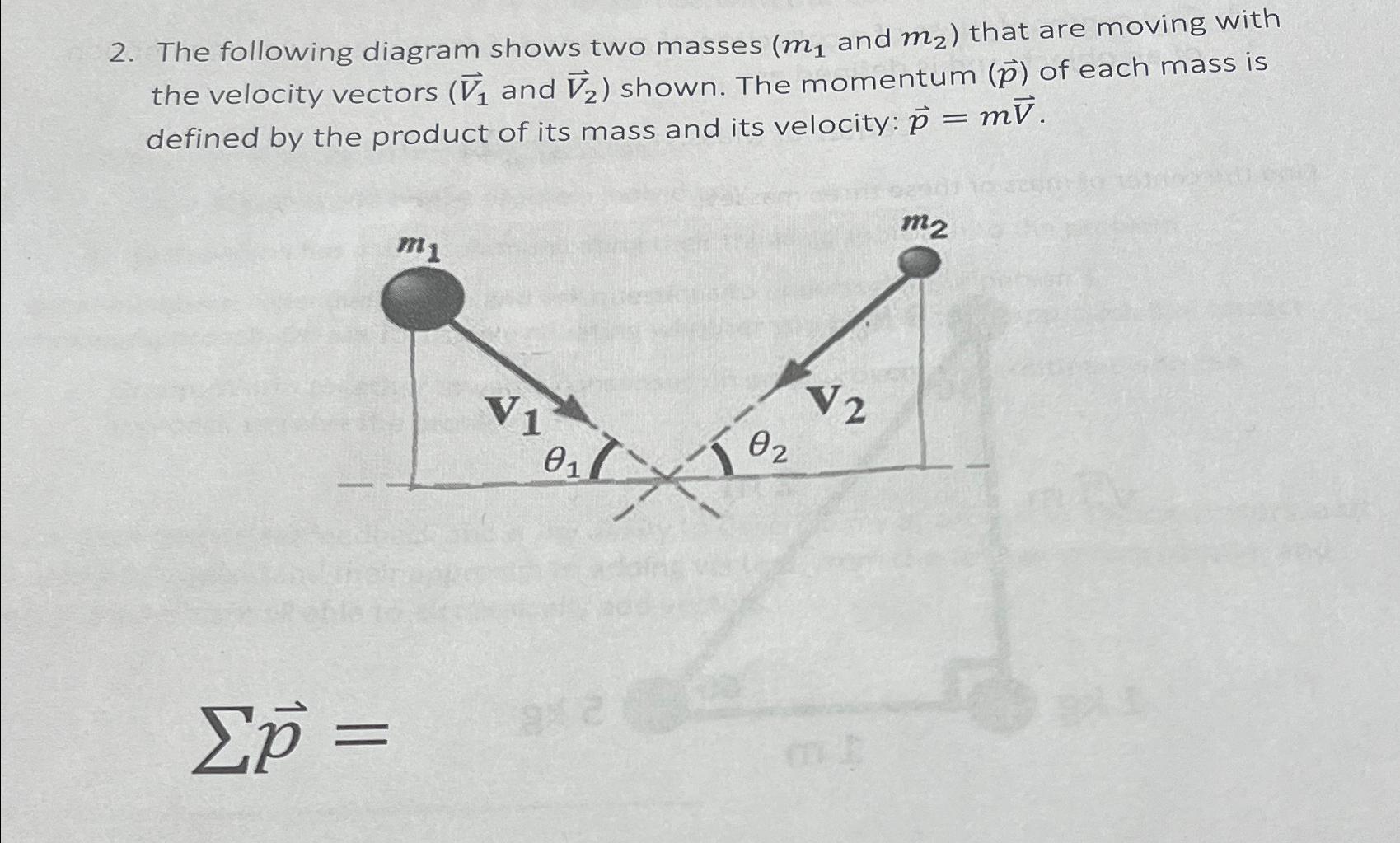 The following diagram shows two masses and {(:m_(2))} | Chegg.com