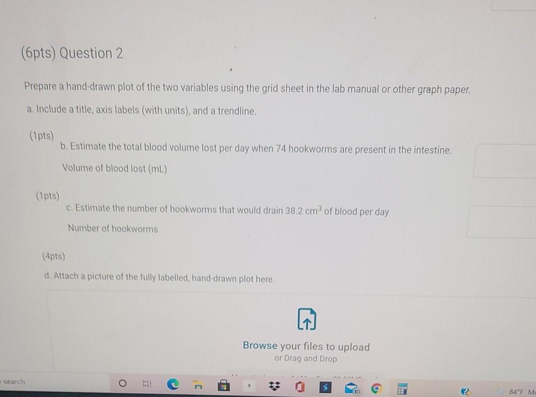 (6pts) Question 2 Prepare a hand-drawn plot of the | Chegg.com