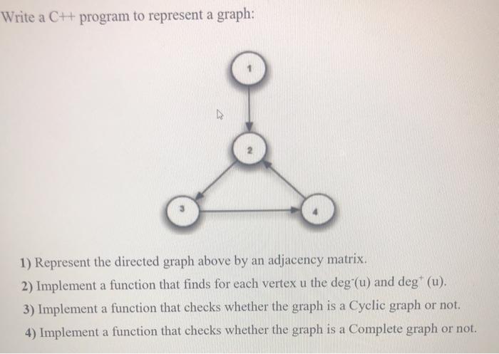 Solved Write a C++ program to represent a graph: 1) | Chegg.com