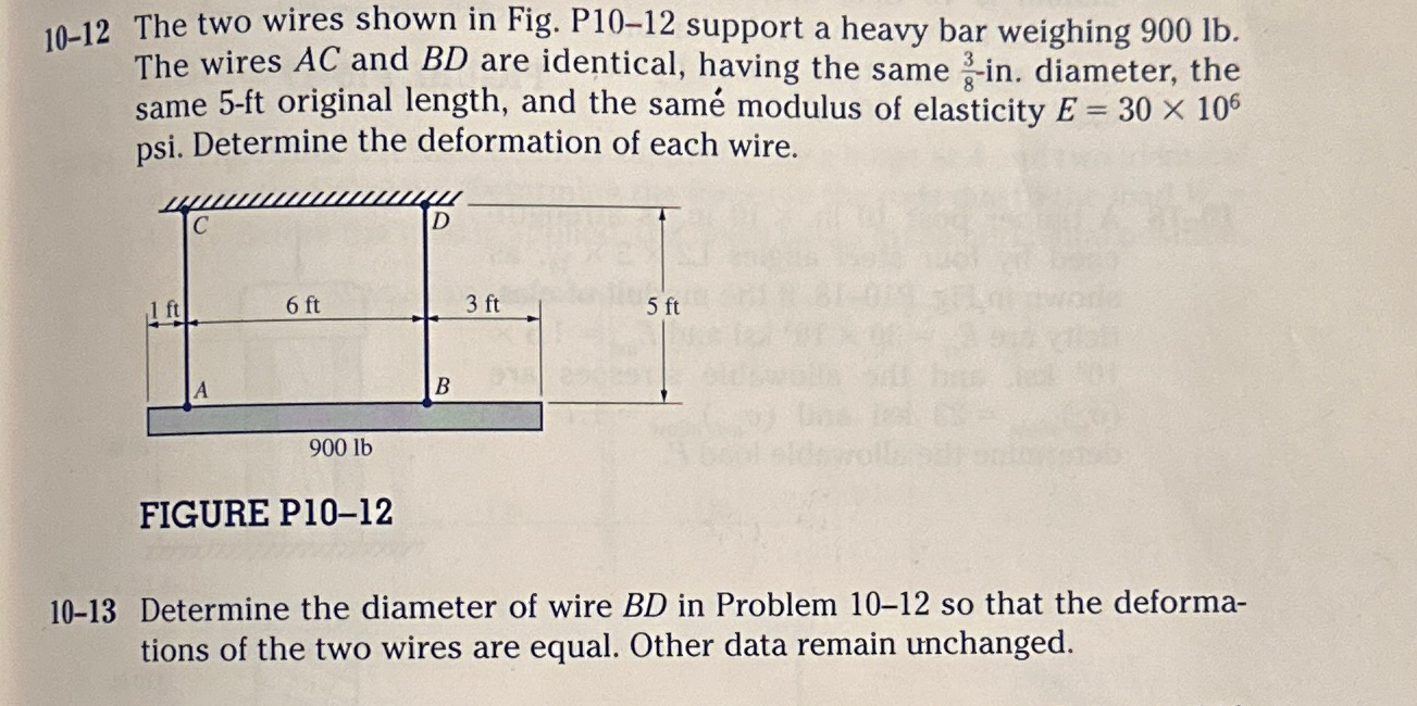Solved 10-12 The two wires shown in Fig. P10-12 support a | Chegg.com