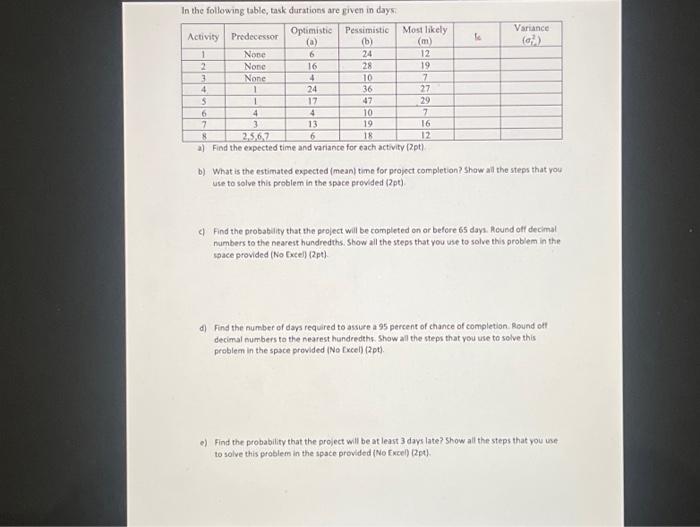 Solved In the following table, task durations are given in | Chegg.com