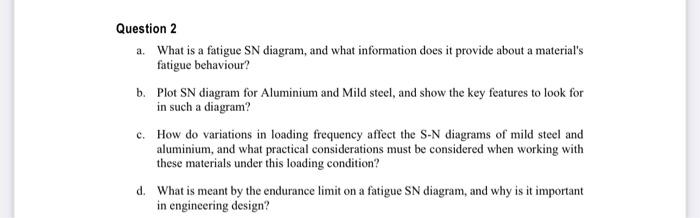 Solved Question 2 a. What is a fatigue SN diagram, and what | Chegg.com