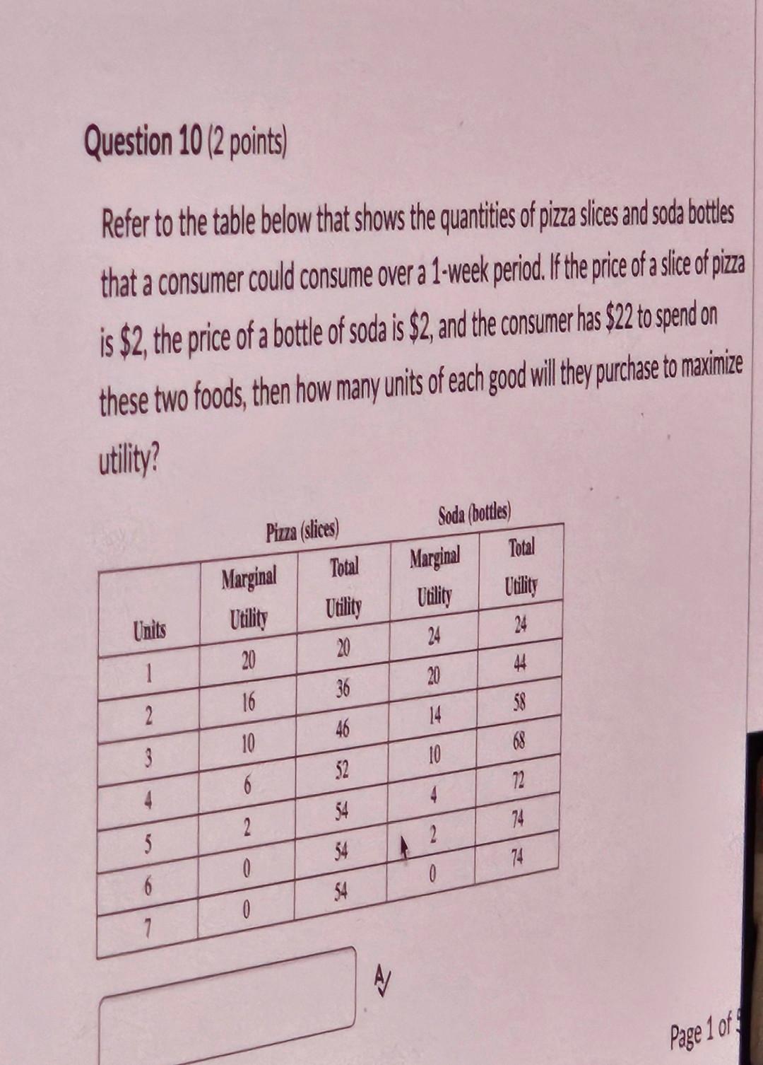 Solved Question 10 (2 points) Refer to the table below that | Chegg.com