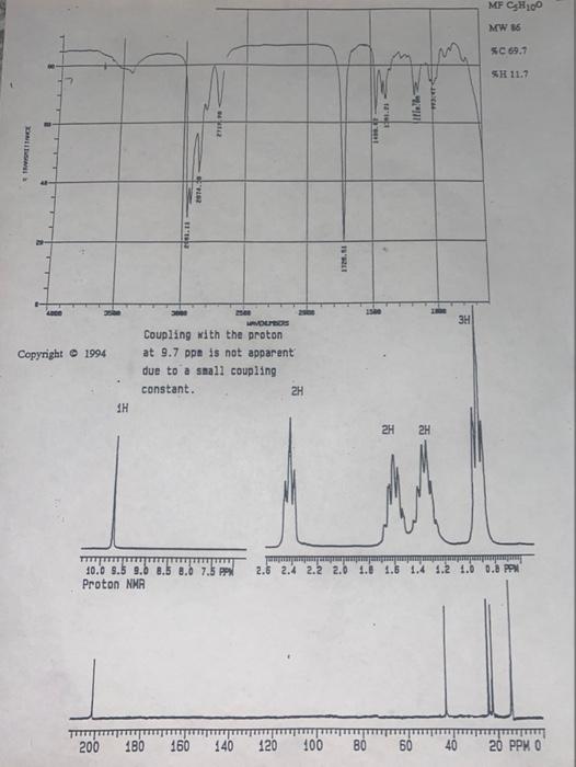 Solved 1H NMR spectrum: Assign all of the peaks in the | Chegg.com