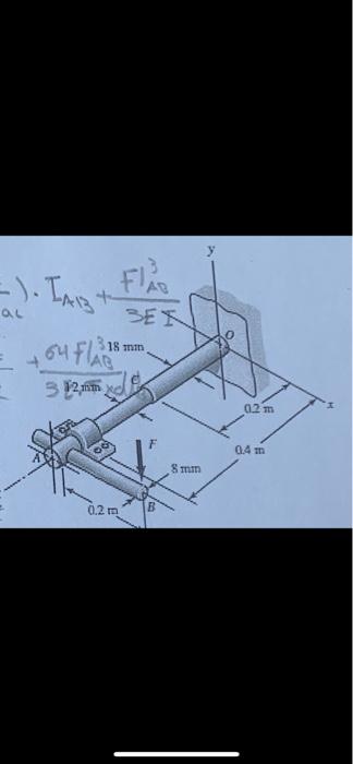 Problem 1 (10 Marks): The figure illustrates a | Chegg.com