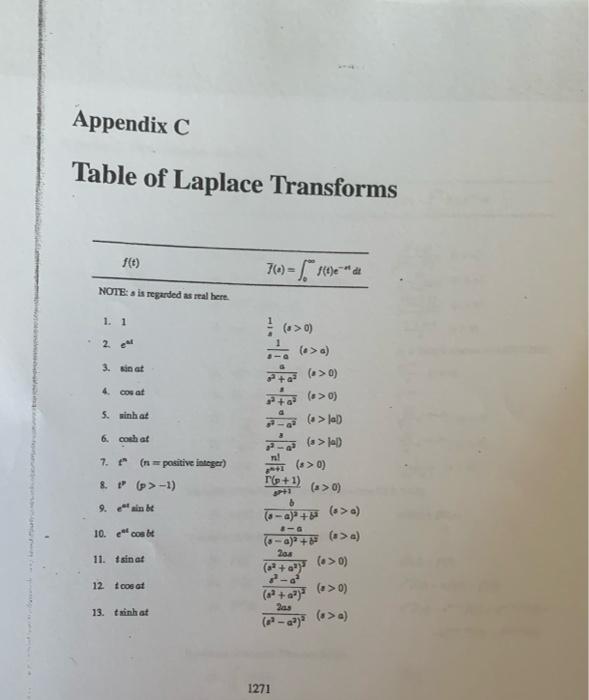 Solved By using Appendix C, determine the Laplace transform | Chegg.com