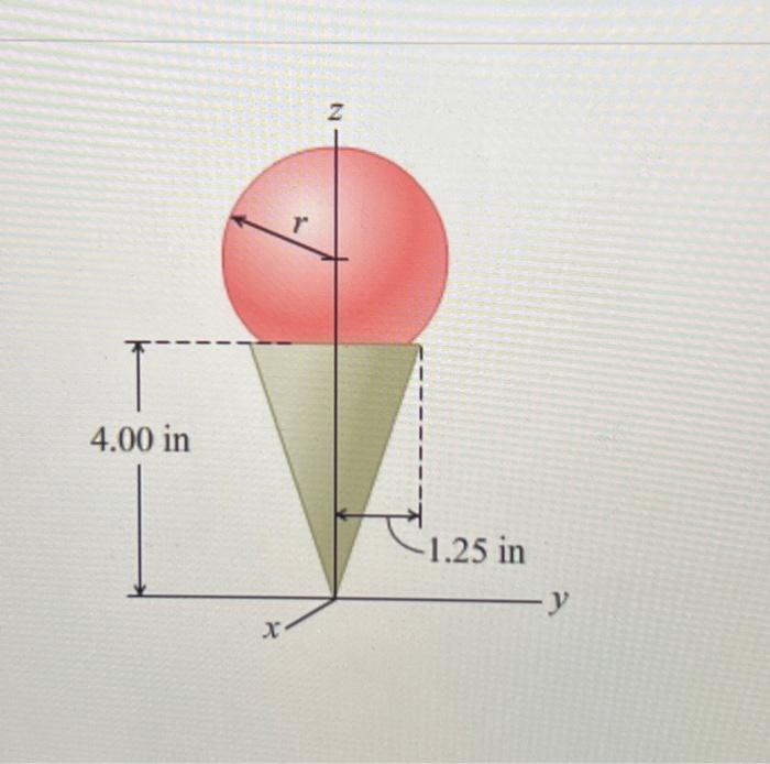 Solved A single-scoop ice cream cone is a composite body | Chegg.com